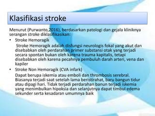 ppt stroke.pptx