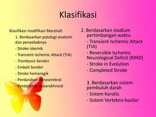 Ppt stroke 2 | PPTX