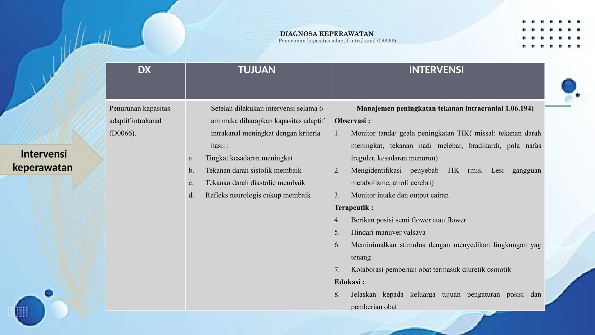 Presentasi Stroke hemorogik keperawatan .pptx