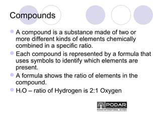 elements compond and molecules | PPT