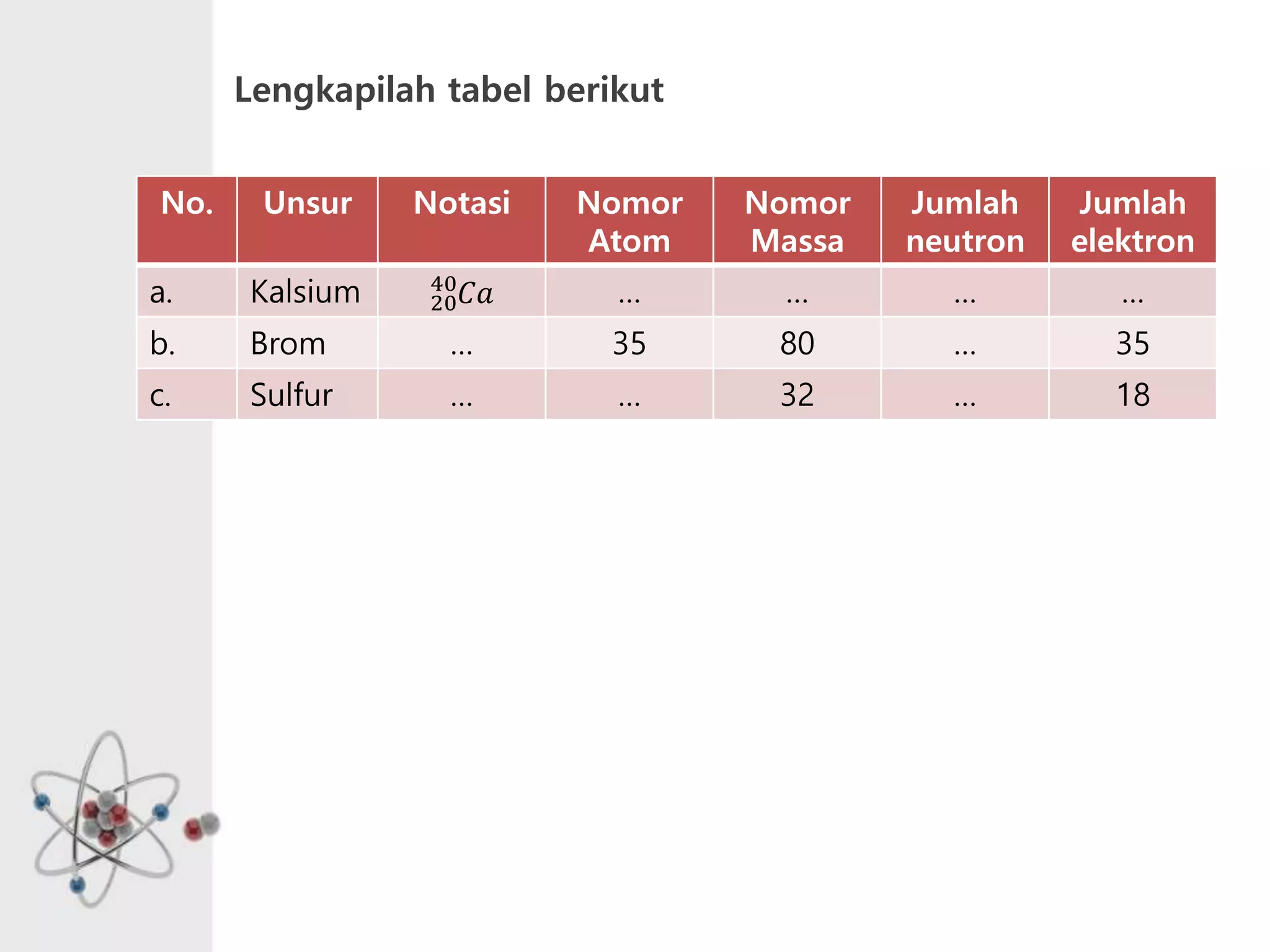 PPT STRUKTUR ATOM (2).pptx