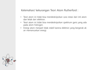PPT STRUKTUR ATOM (2).pptx