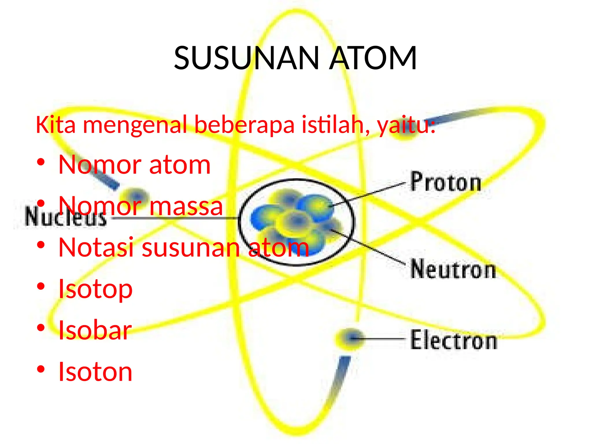 ppt STRUKTUR ATOM dan sistem periodik unsur.pptx