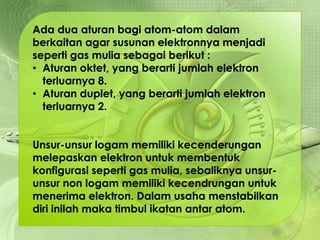 Ppt struktur atom spu ikatan kimia | PPT