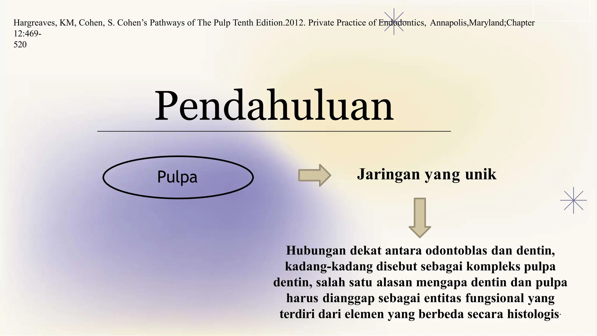 ppt Struktur dan Fungsi Kompleks Pulpa Dentin.pptx
