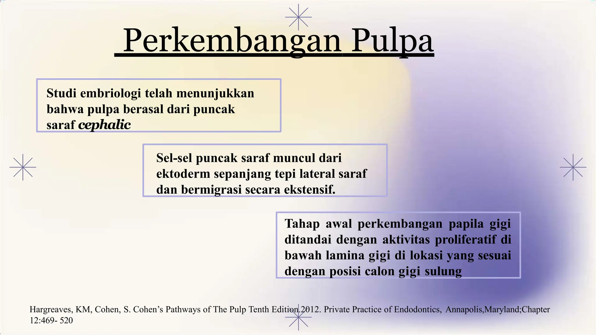 ppt Struktur dan Fungsi Kompleks Pulpa Dentin.pptx