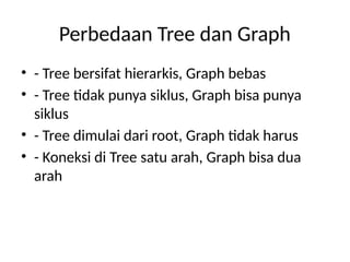 PPT_Struktur_Data_Tree_dan_Graph informatika | PPTX