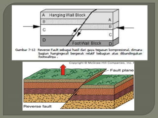 Ppt struktur geo2 | PPTX