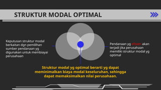 PPT STRUKTUR MODAL amsuchdnsmkslslakdbdbdjs | PPT