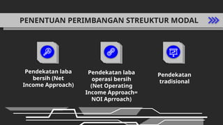 PPT STRUKTUR MODAL amsuchdnsmkslslakdbdbdjs | PPT