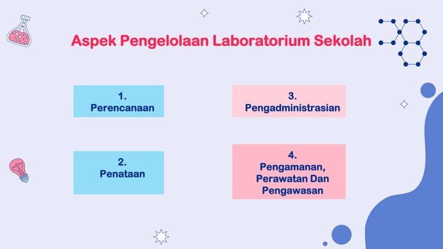 PPT Struktur Organisasi Laboratorium_Kelompok 8 Indralaya.pptx