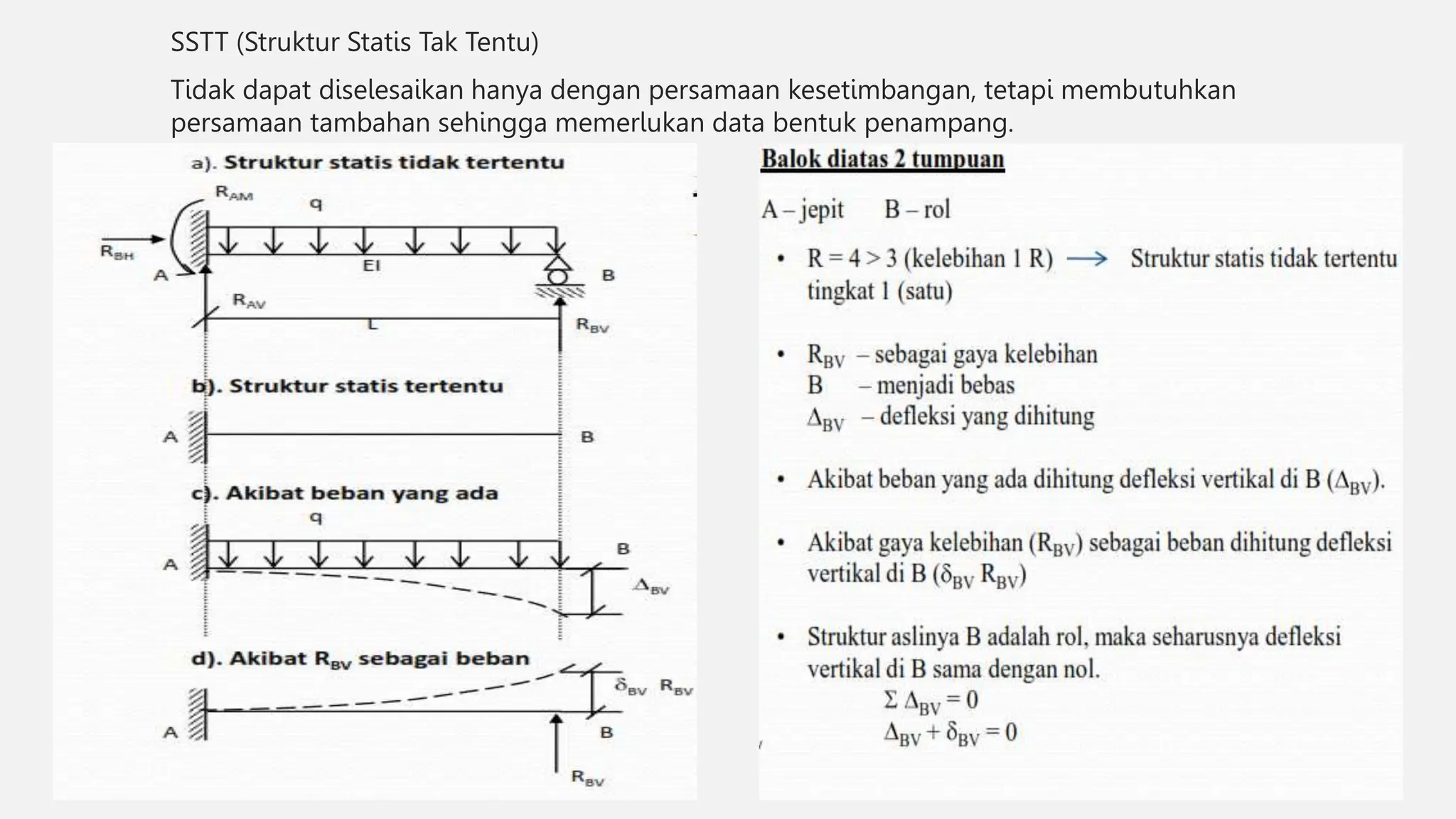 Struktur Statis Tak Tentu Mekanika .pptx