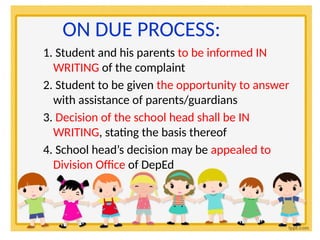 PPT STUDENT'S ORIENTATION ABOUT ANTI-BULLYING LAW.pptx