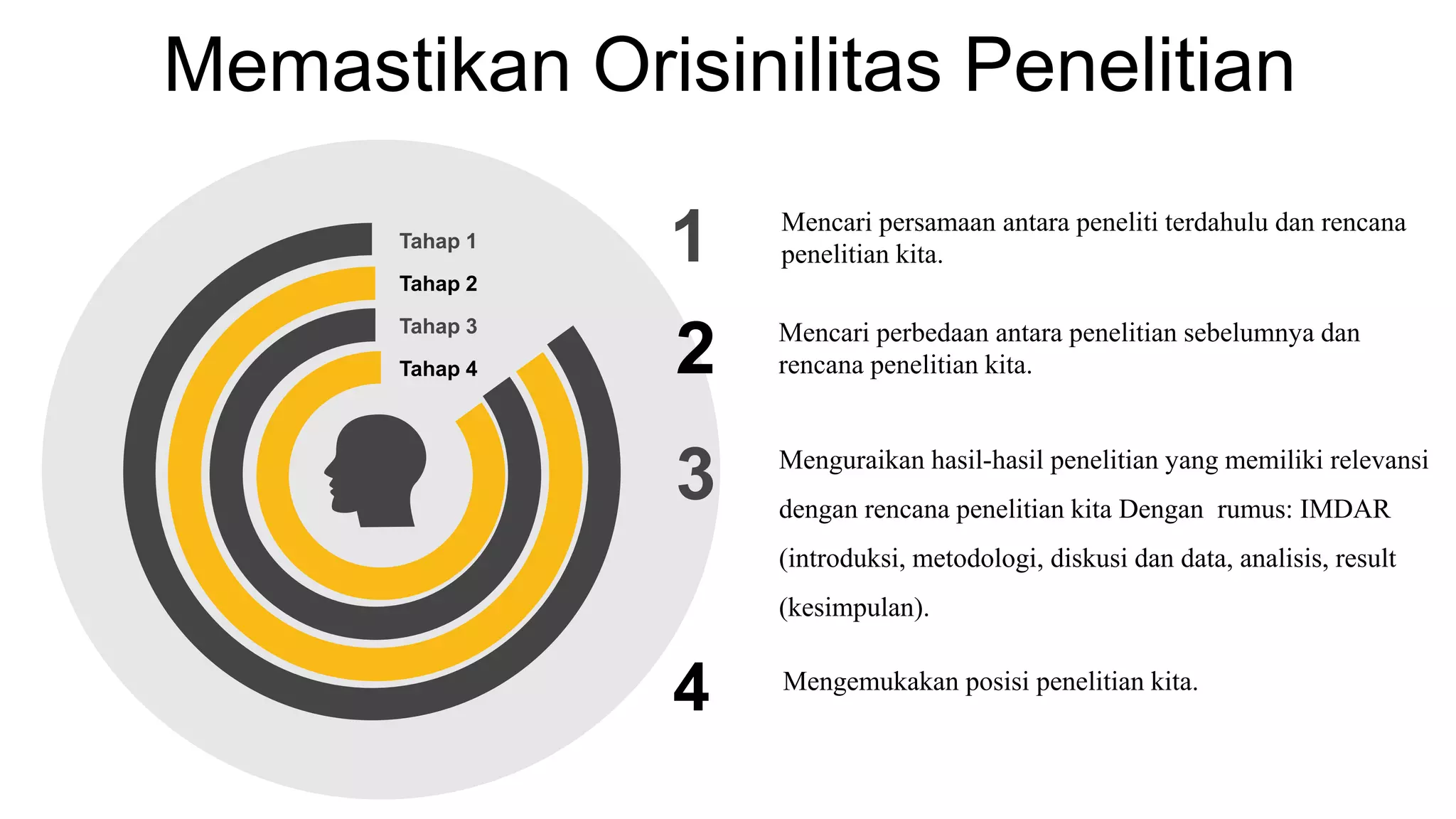 living quran.pptx