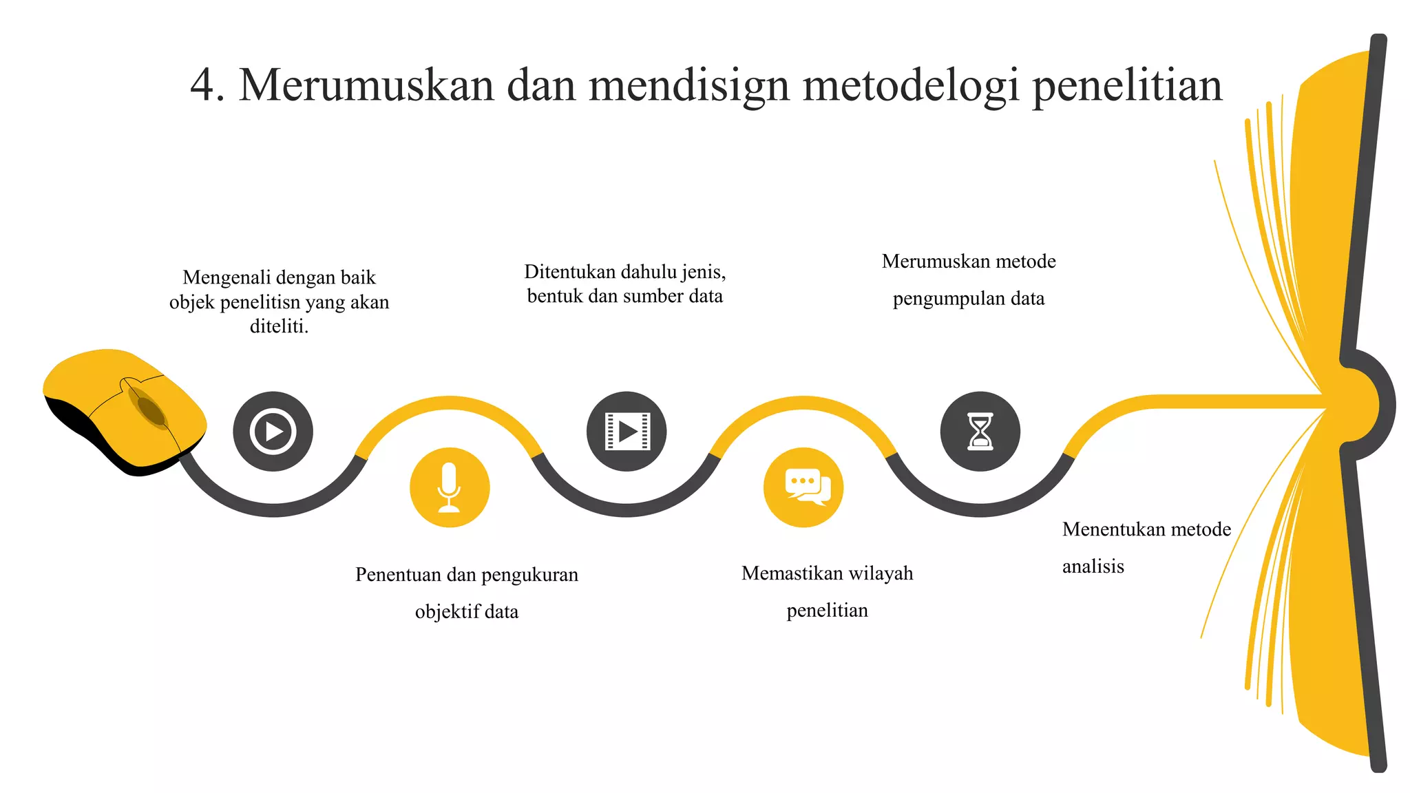 living quran.pptx