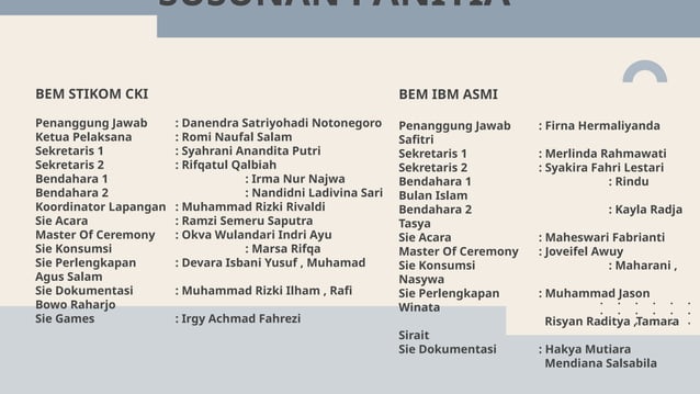 ppt studi banding bem stikom dan bem ibm asmi | PPTX