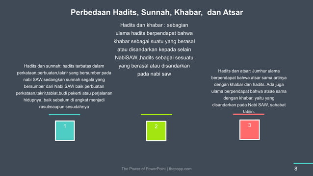 Ppt studi hadist | PPTX