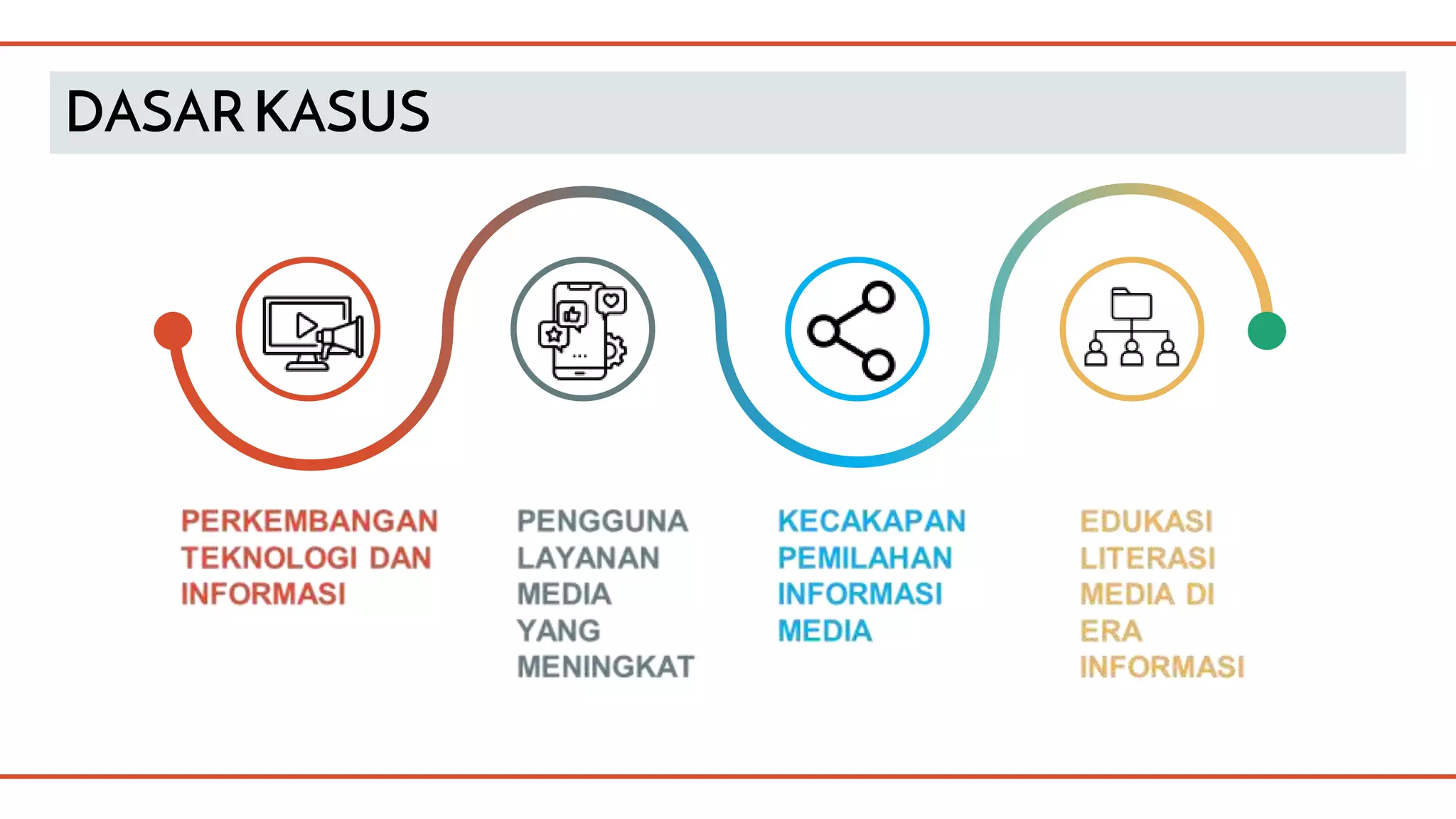 PPT_Studi_Kasus[1].pptx