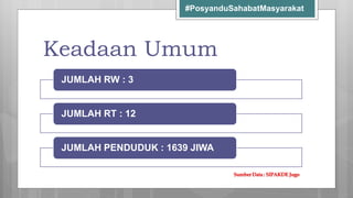 presentasi PPT STUDY BANDING KEDUNGSARIMULYO.pptx