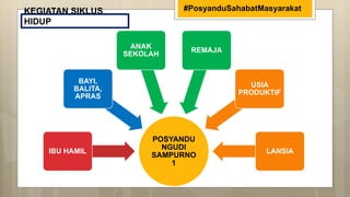 presentasi PPT STUDY BANDING KEDUNGSARIMULYO.pptx
