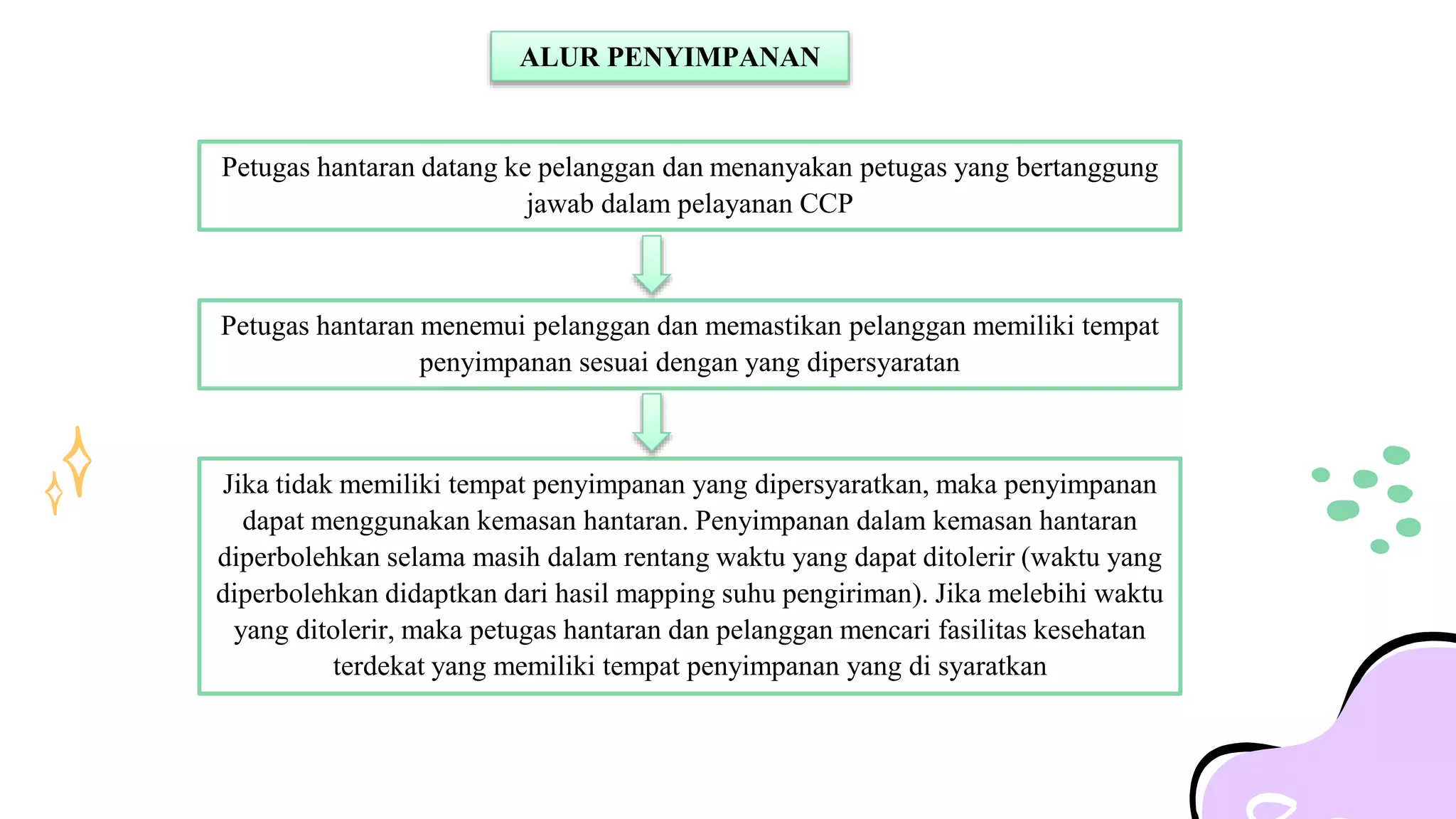 PPT STUDY CASE PBF KFTD.pptx