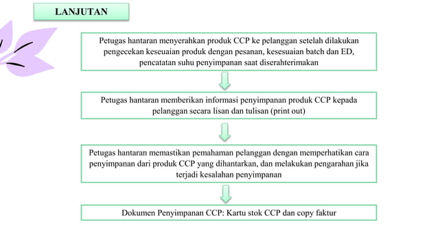 PPT STUDY CASE PBF KFTD.pptx