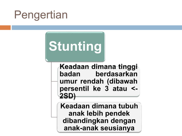PPT STUNTING.power point tentang stunting | PPT