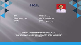 PPT Proyek Perubahan STUNTING.ANWAR.pptx