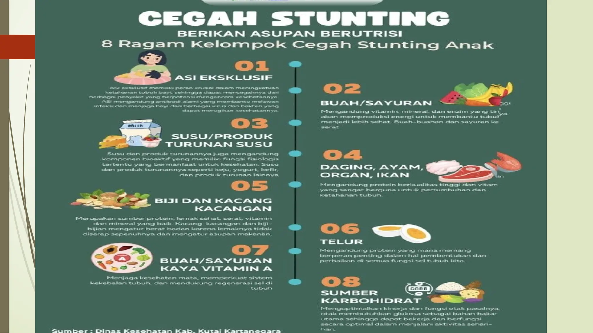 ppt stunting.EDIT.pptx dan pecegahan stunting | PPT