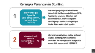 Ppt stunting niken | PPTX