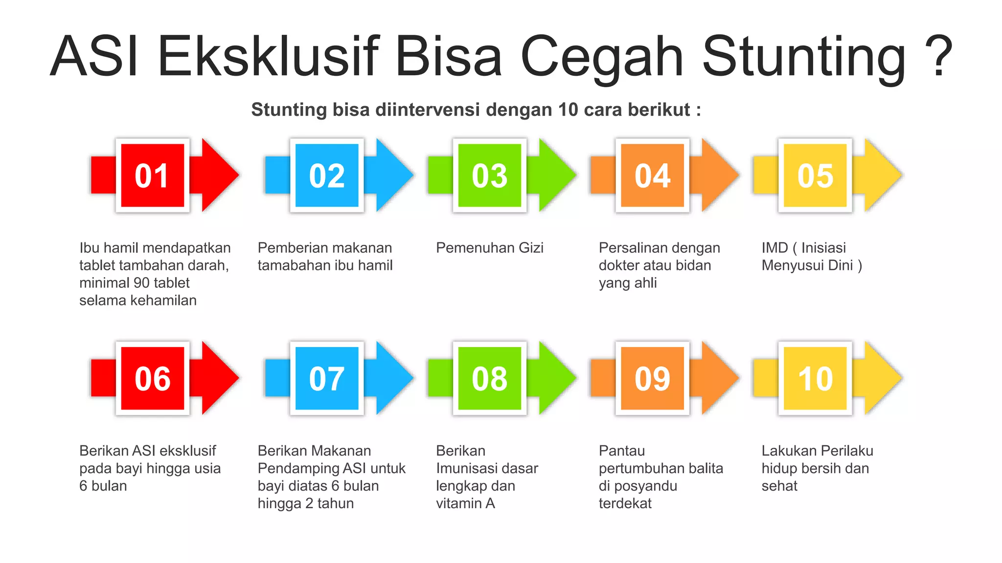 PPT Stunting Revisi.pptx