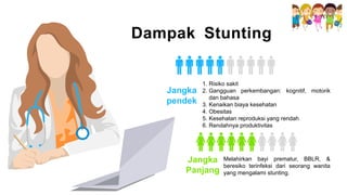 PPT Stunting Revisi.pptx