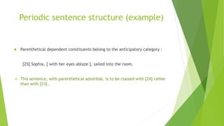 Periodic Sentence Examples