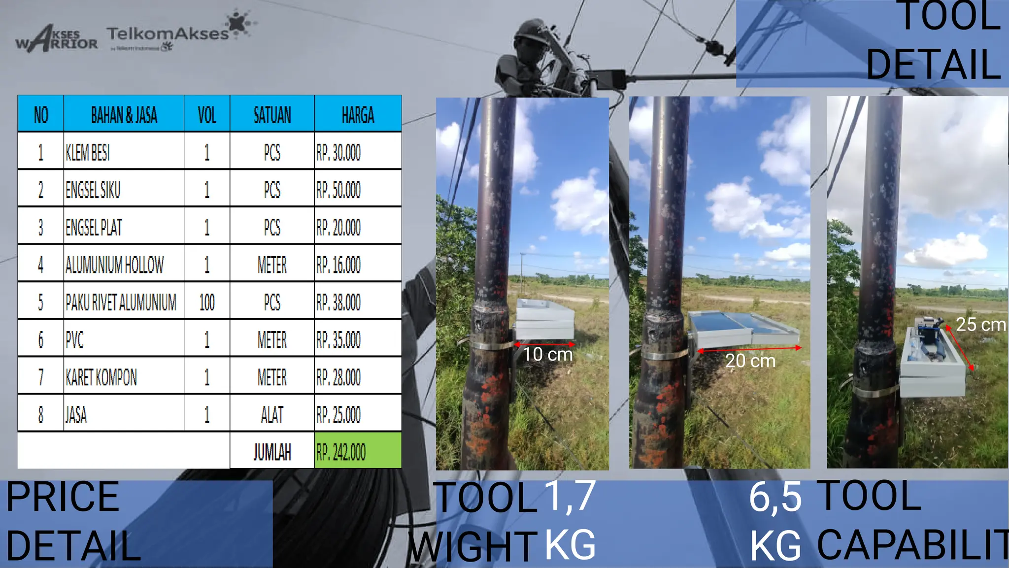 Materi pembelajaran tentang PPT SUAP(1).pdf