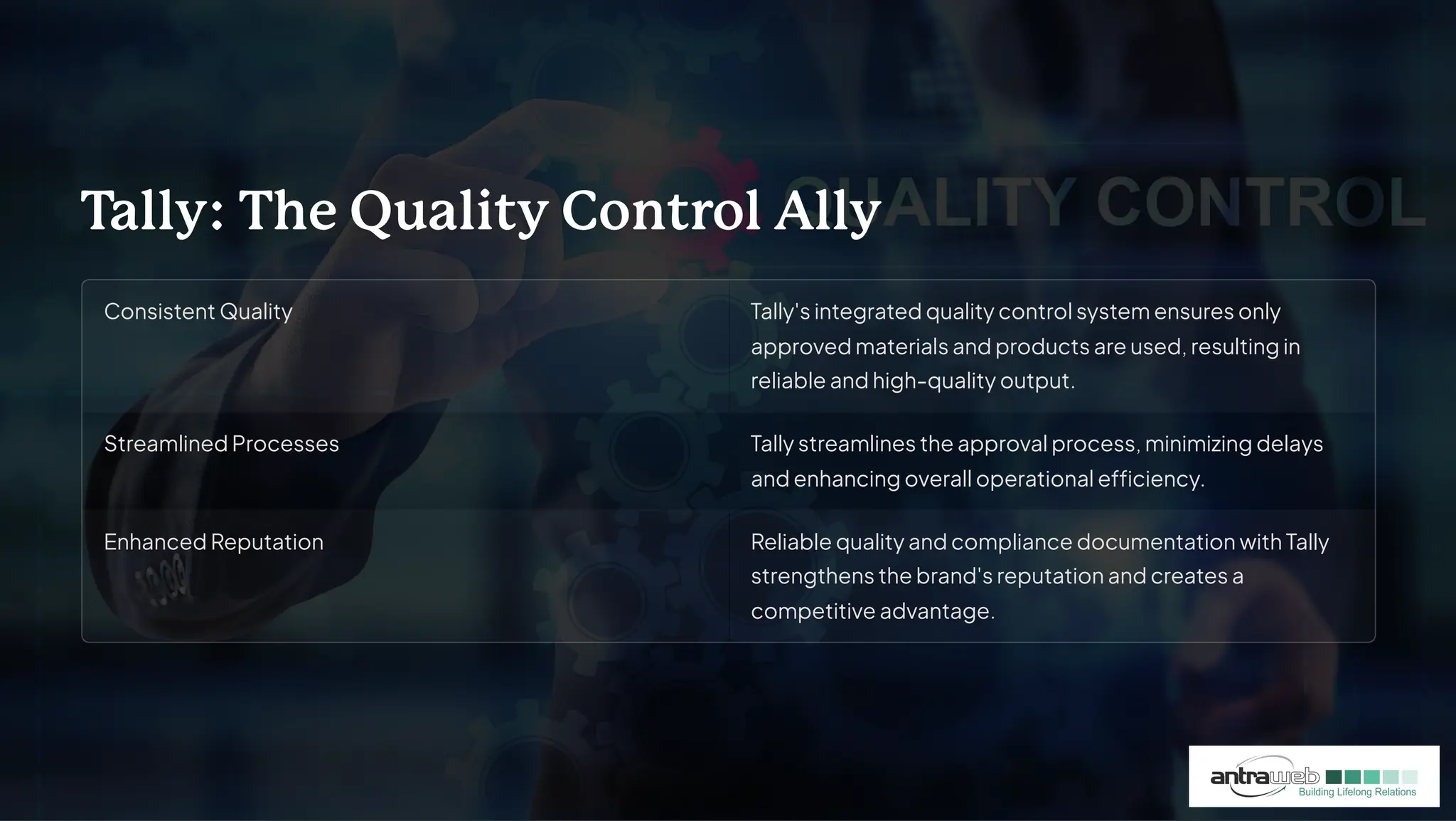 Tally For Product Quality Control In Manufacturing | PPT