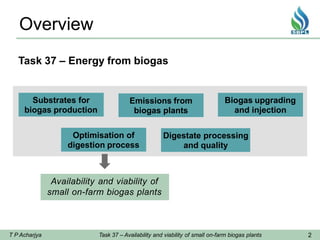 PPT Subham BIO CNG.pdf Manufacturing Bio CNG Plant from Agri Waste | PDF