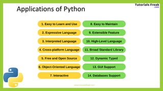 Python Programming for Beginners | PDF | Programming Languages | Computing