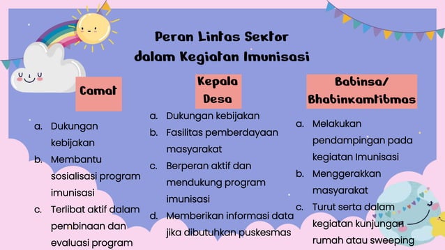 PPT SUB PIN POLIO.pptx