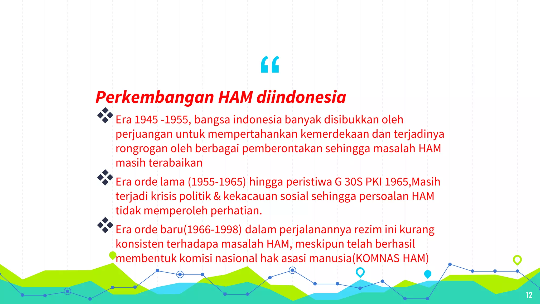 PPT SUCI AMANDA.pptx