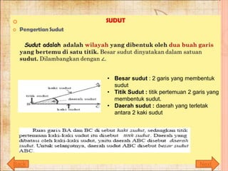 PPT SUDUT P1.ppt