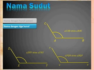 PPT SUDUT P1.ppt