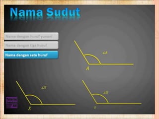PPT SUDUT P1.ppt