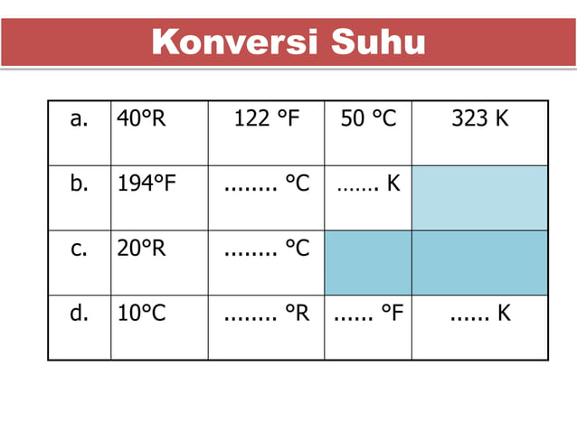 Suhu dan Kalor | PPT