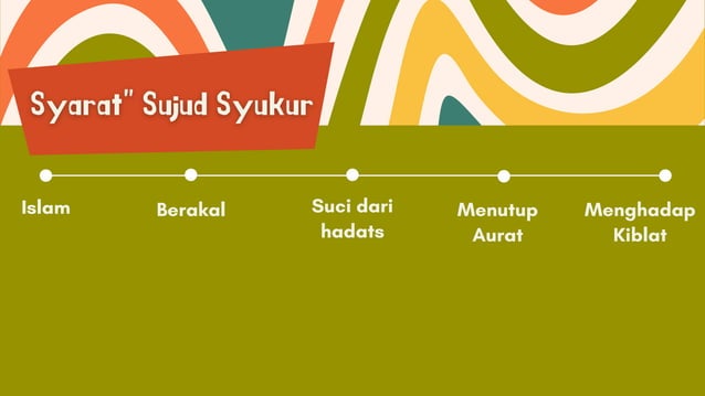 PPT Sujud Syukur, Sujud Sahwi, Sujud Tilawah.pdf