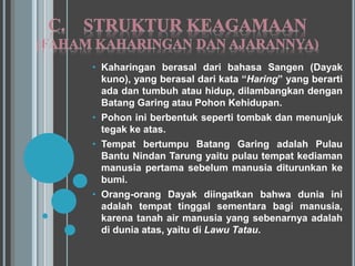 Ppt suku dayak (revisi) | PPTX