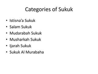 Sukuk Pakistan | PPTX