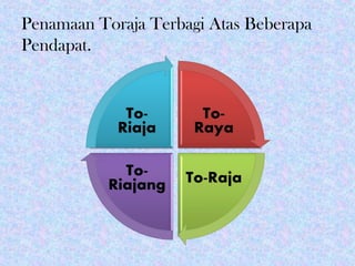 Ppt suku toraja | PPT