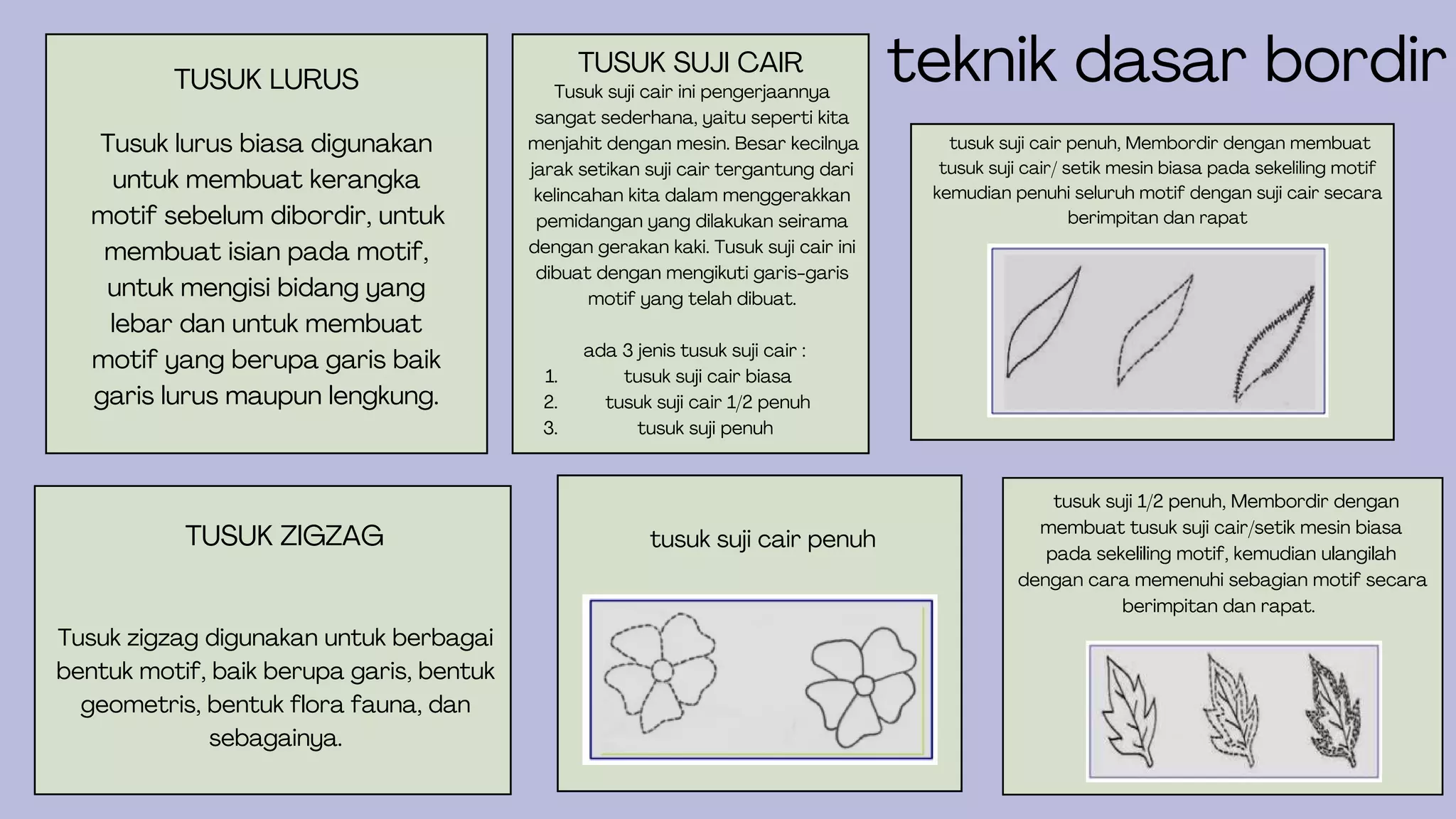 ppt sulaman bordir.pdf