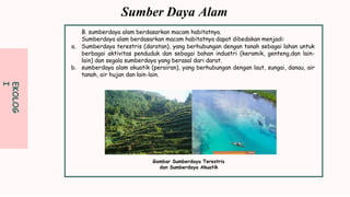 PPT_Sumber_Daya_Alam.pptx materi smp kelas vii | PPTX
