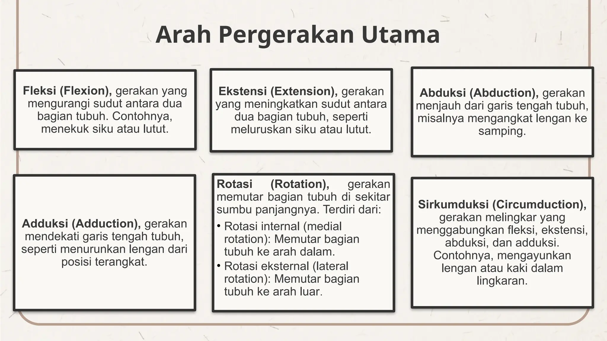 PPT Sumbu, Garis, Arah Pengerakan, dan Istilah Anatomi Manusia.pptx